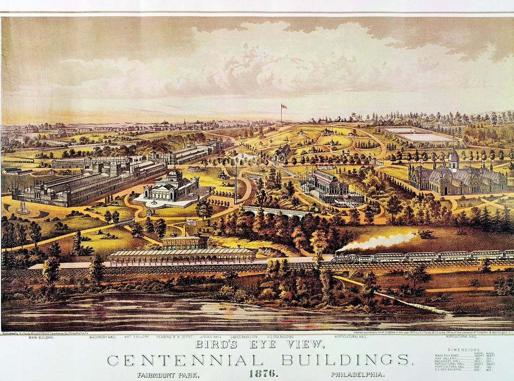 West Philadelphia Collaborative History - Bird’s Eye View of Centennial ...